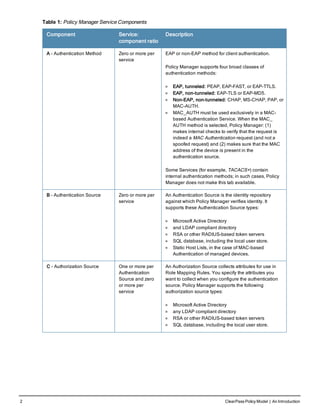 ClearPass Policy Model - An Introduction | PDF