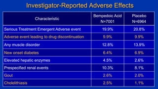Clear_Primary_prevention methods_ADAppt | PPT