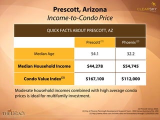Clear sky Sunbelt Opportunity- ppt | PDF | Stocks and Bonds | Personal ...