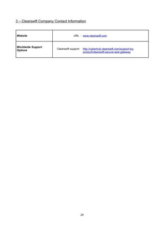 Clearswift-Secure-Web-Gateway-Webfilter Load Balancer Handbuch | PDF