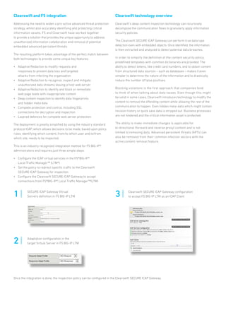 Clearswift f5 integration | PDF