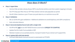 Cleartax e way bill | PDF