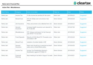ClearTax - Financial Planning Sample Report | PDF