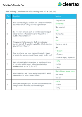 ClearTax - Financial Planning Sample Report | PDF