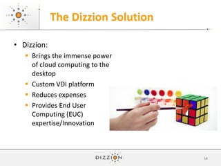 Bringing the Power of Cloud Computing to Your User Desktops | PPT