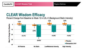 CLEAR Wisdom Trial | PDF