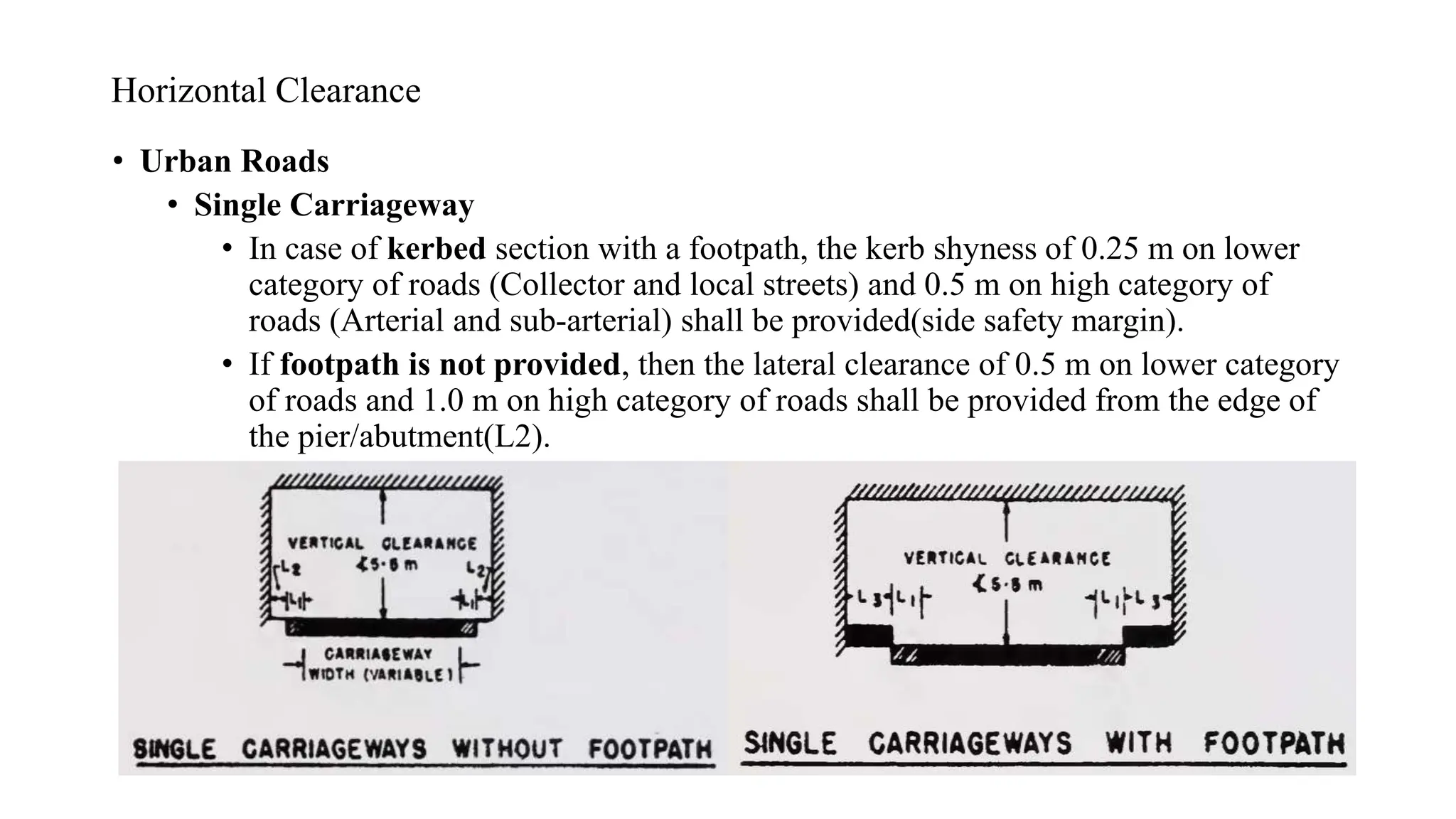 Clear zone and Horizontal Clearance.pptx