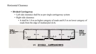 Clear zone and Horizontal Clearance.pptx