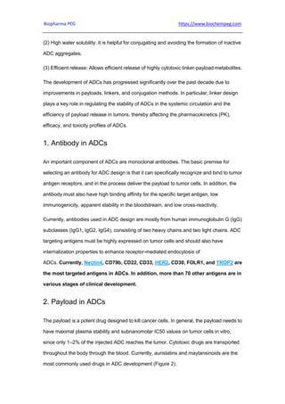 Cleavable Linkers Used In ADC Development.pdf