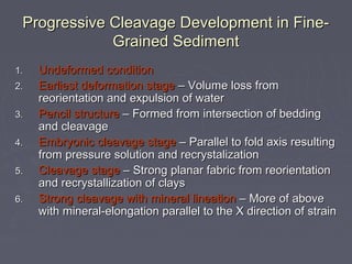 Cleavage and foliations | PPT