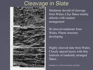 Cleavage and foliations | PPT