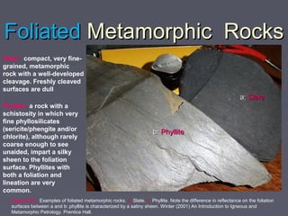 Cleavage and foliations | PPT