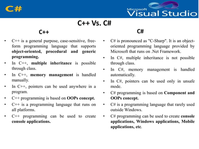 C Lecture 1 Introduction To Dot Net Framework Ppt 0784
