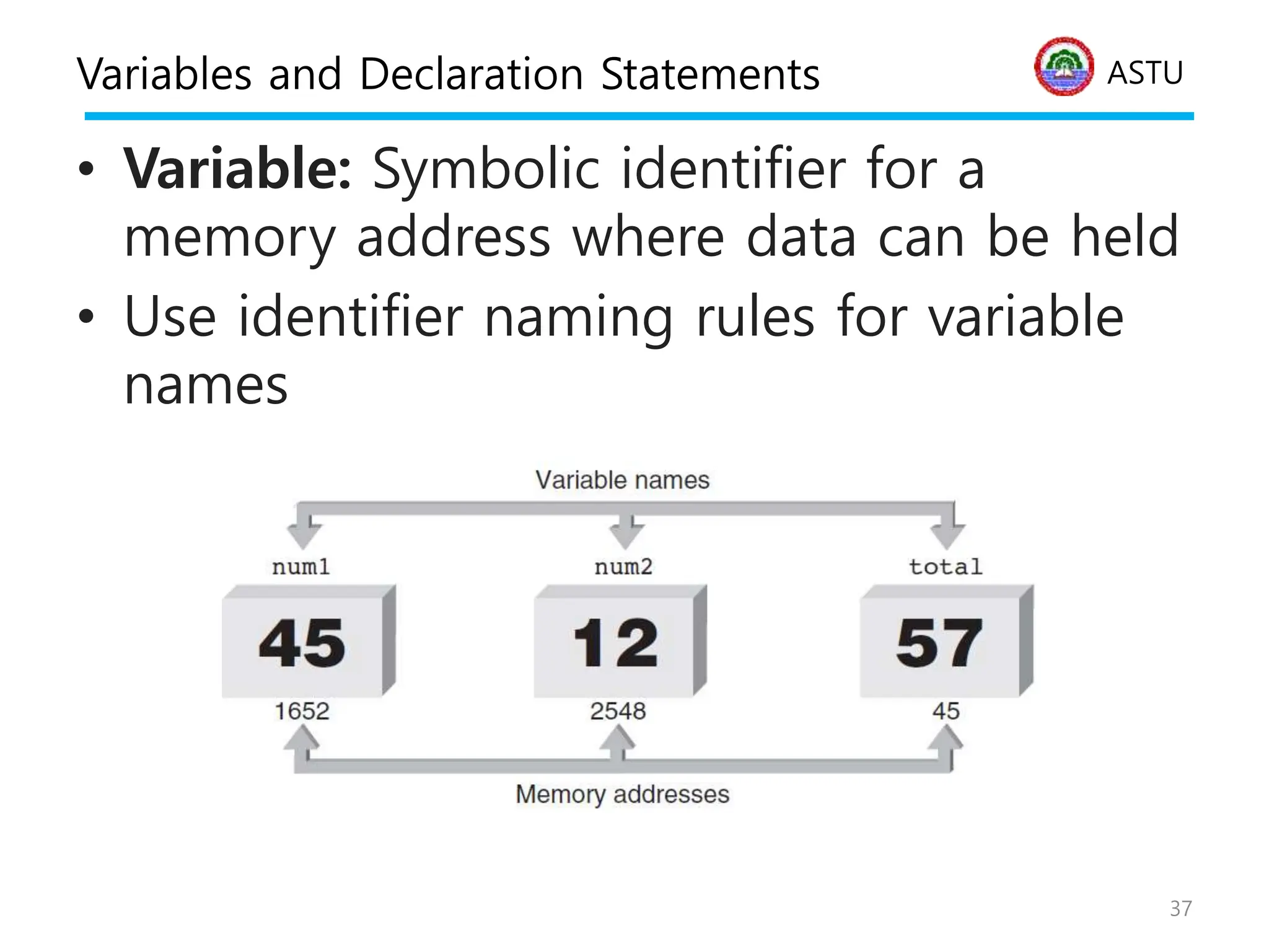 BASIC C++ lecture NOTE C++ lecture 3.pptx
