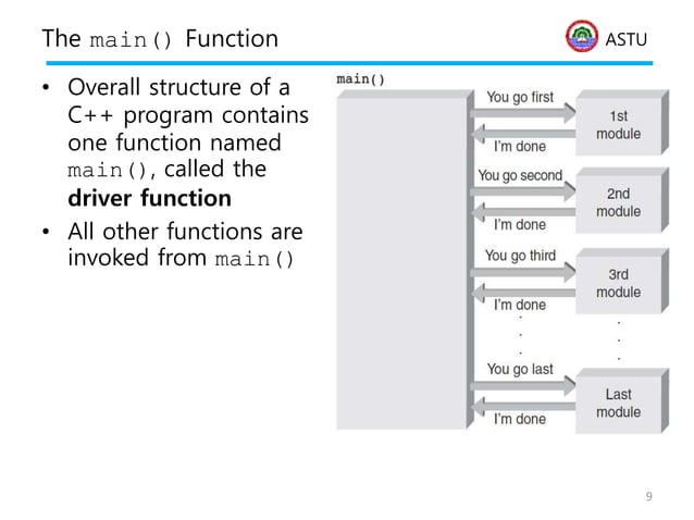 BASIC C++ lecture NOTE C++ lecture 3.pptx