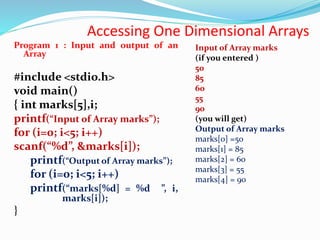 Arrays In Programming