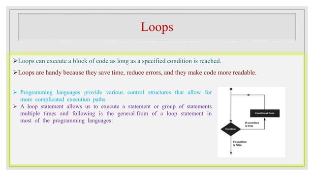 Loops in C# for loops while and do while loop. | PPTX