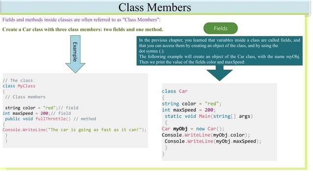OOP in C# Classes and Objects. | PPT OOP in C# Classes and Objects. | PPT