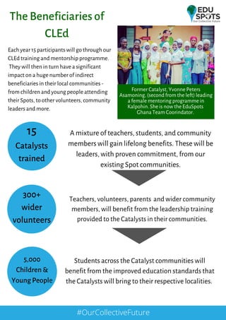 EduSpots CLEd Programme Information Booklet 2022 | PDF | Workshops and ...