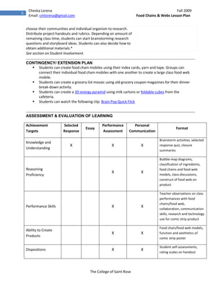 CL-Sample-Constructivist-Lesson-Plan | PDF