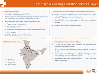 CL Educate Welcomes you - Pre-placement PPT | PPTX