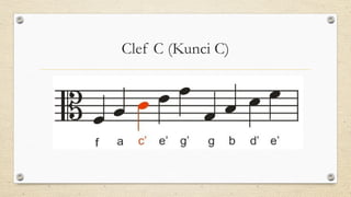 CLEF.pptxM Tanda musik, kunci G, F dan C | PPTX