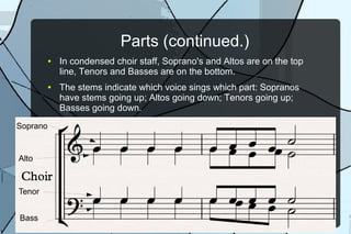 Clefs and finding your part | ODP
