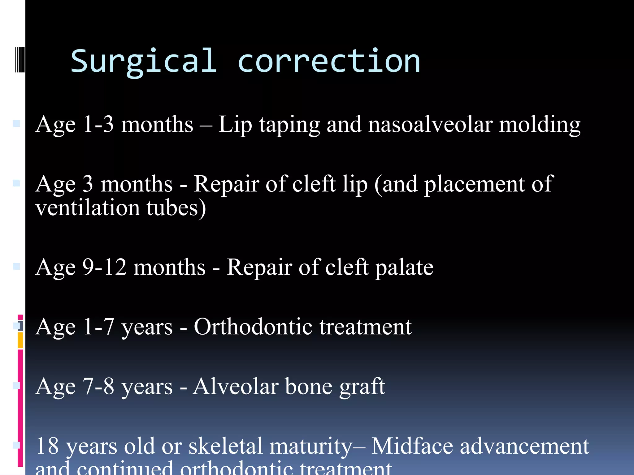 Cleft lip and Cleft palate embryology, features, and management | PPTX