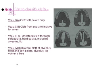 cleft lip and palate and its management.pptx
