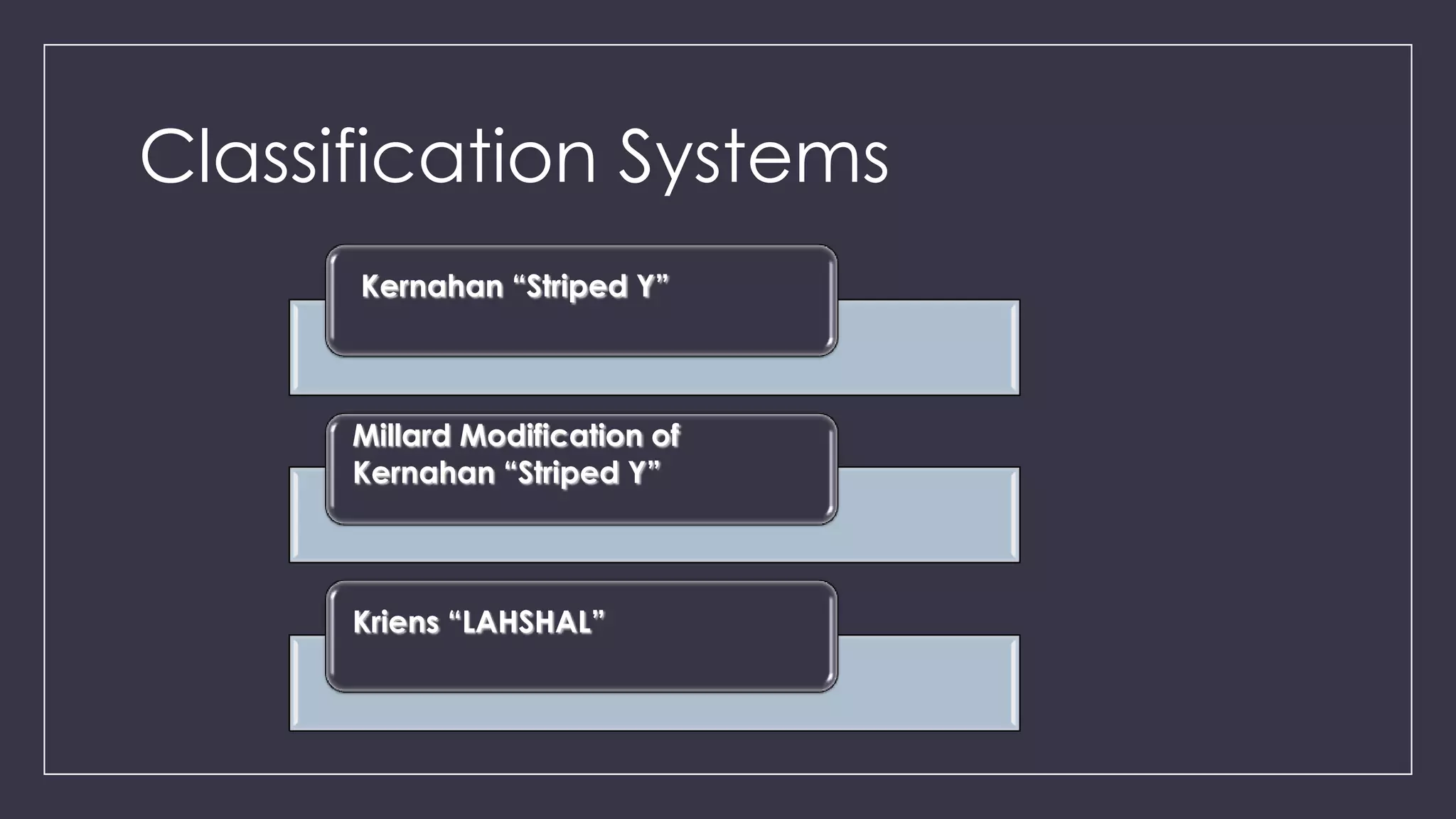 Cleft lip and palate | PPTX