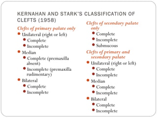 Cleftlipandpalate | PPT