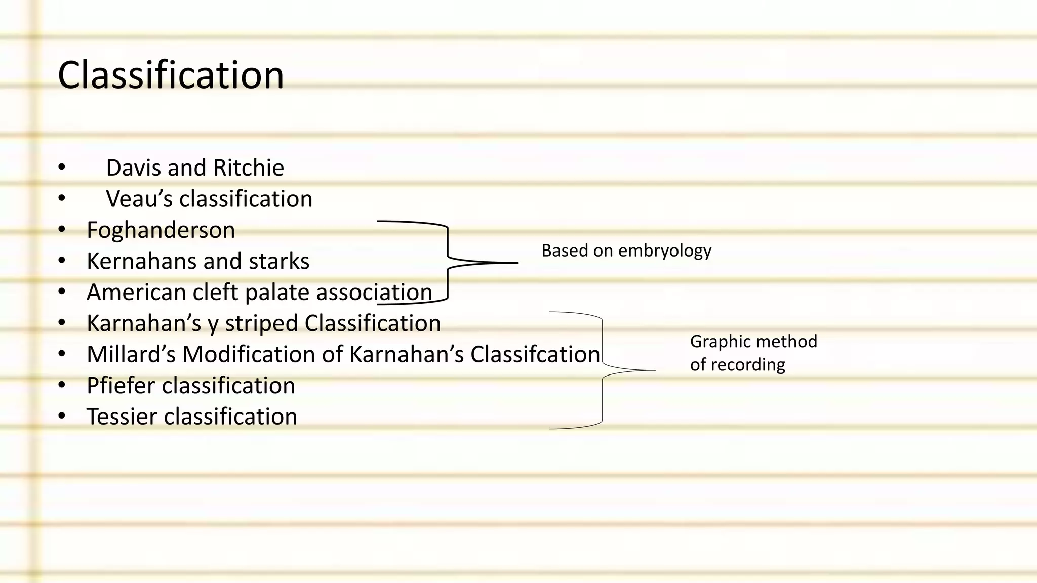 Cleft lip and palate | PPTX