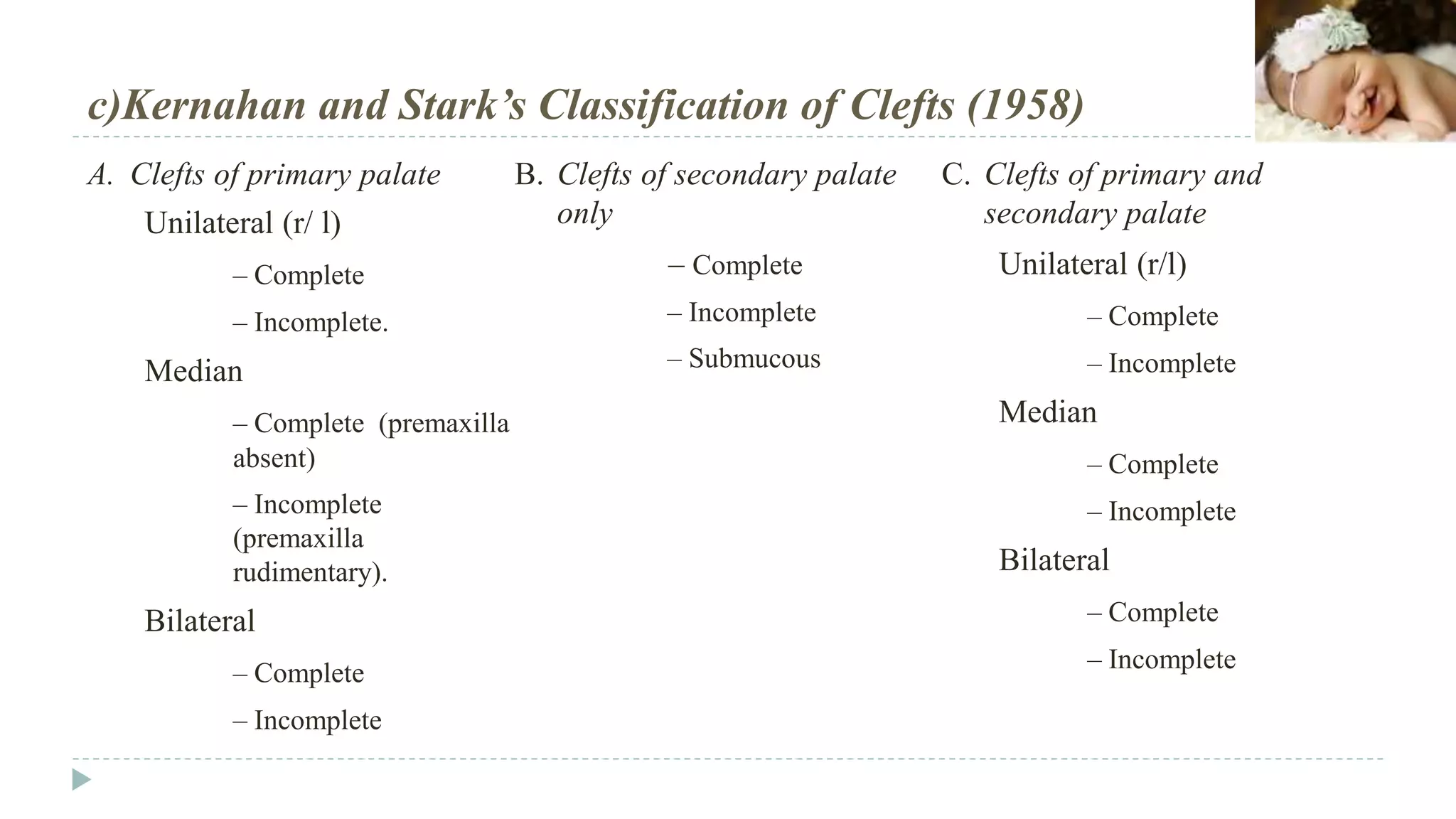 Cleft lip and palate | PPTX