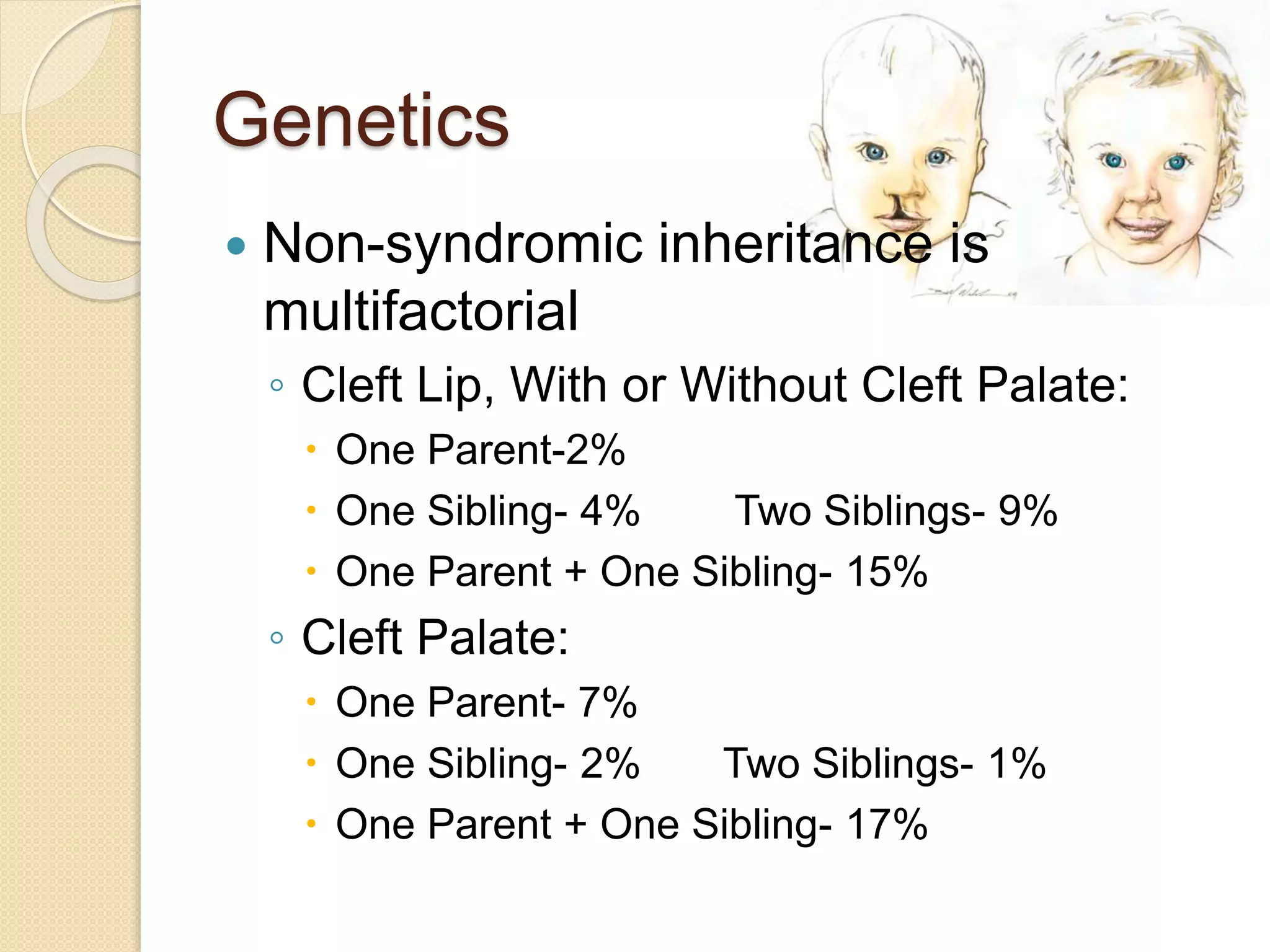 Cleft lip and palate basics | PPTX