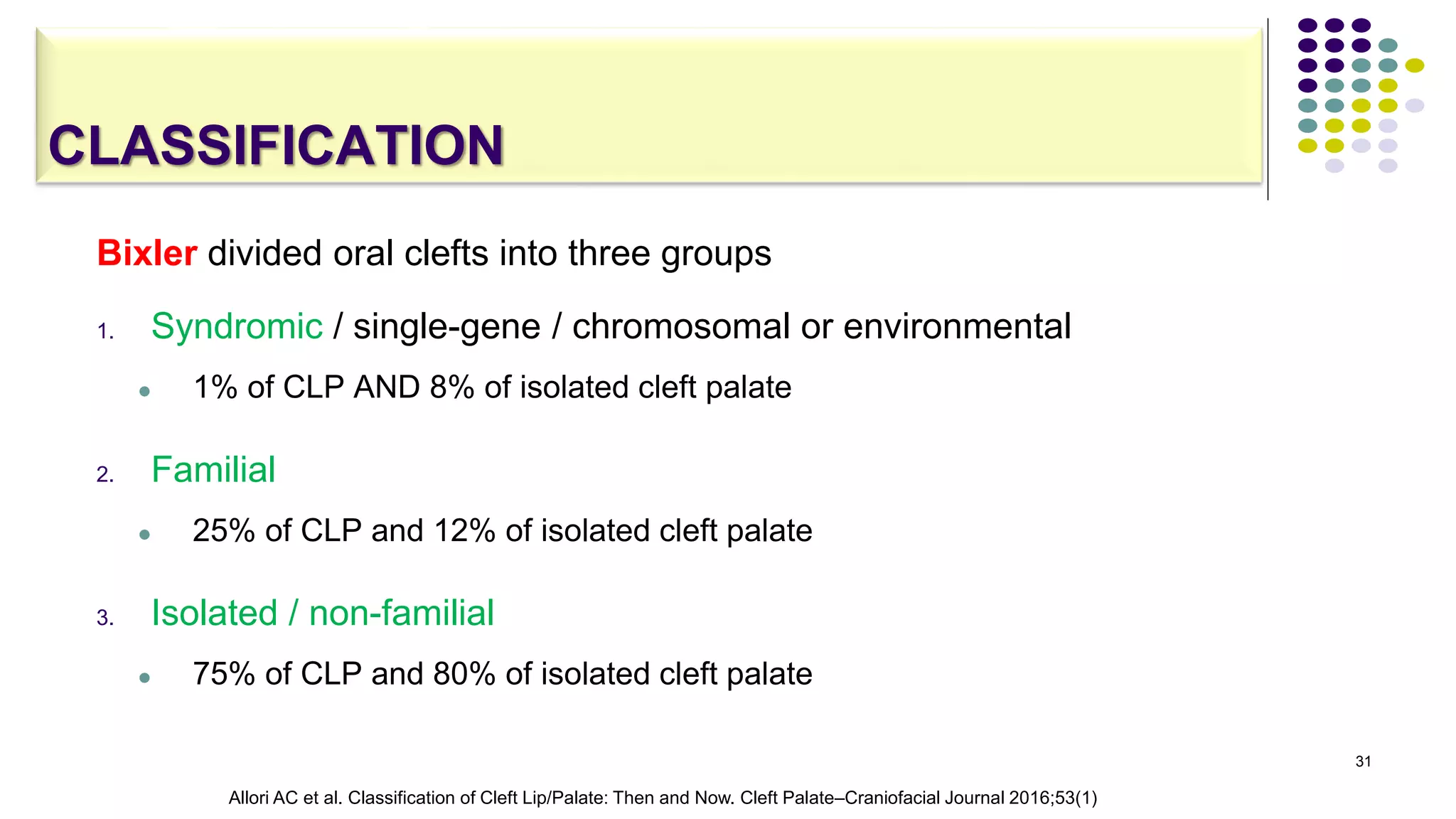 Cleft lip and palate slideshare | PPTX