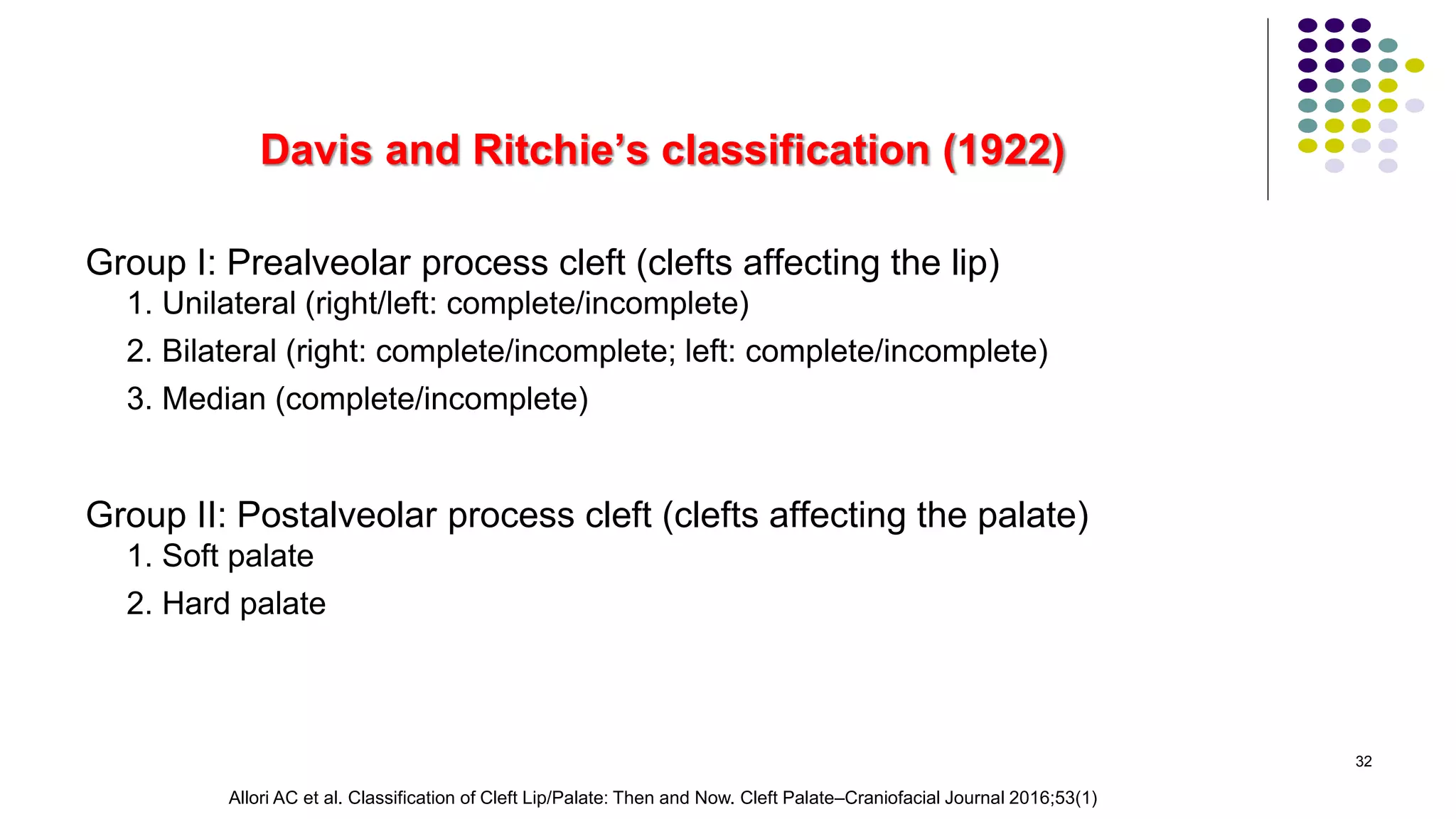 Cleft lip and palate slideshare | PPTX