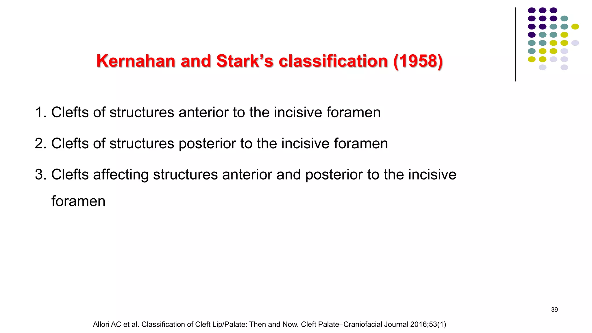 Cleft lip and palate slideshare | PPTX