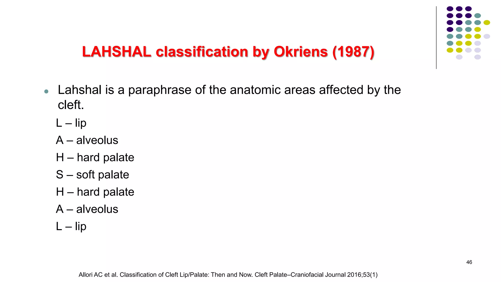 Cleft lip and palate slideshare | PPTX