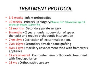 Cleft lip & cleft palate | PPTX