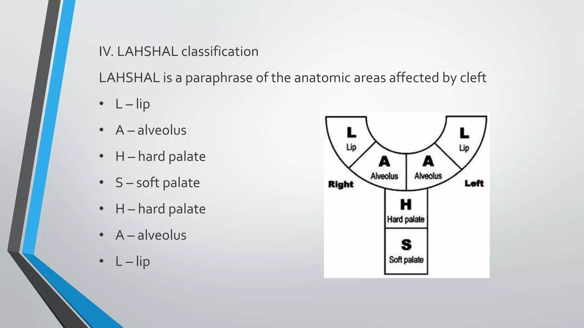 Anesthetic Management for Cleft Lip & Palate | PPTX