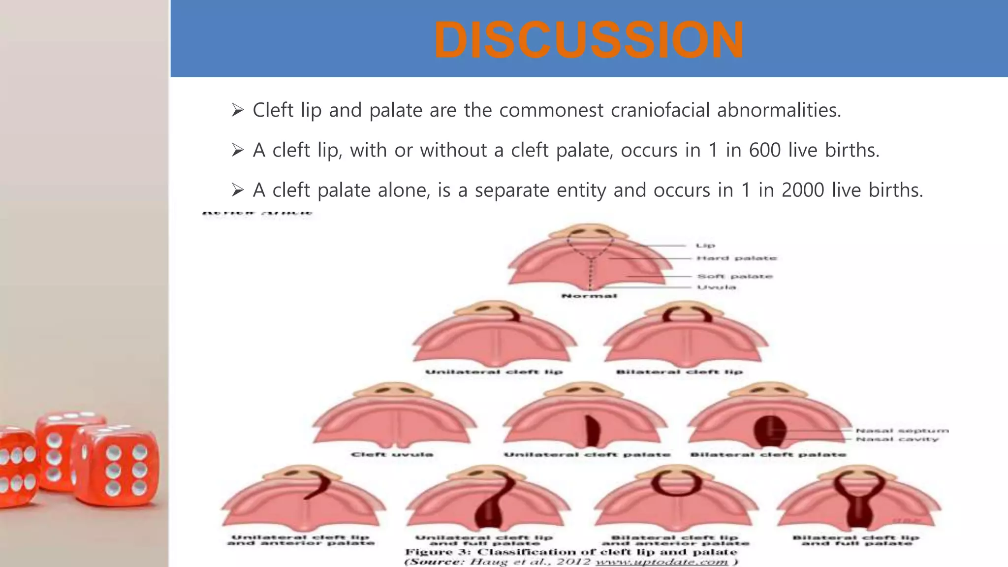 ANESTHESIA MANAGEMENT OF CLEFT LIP & PALATE | PPTX