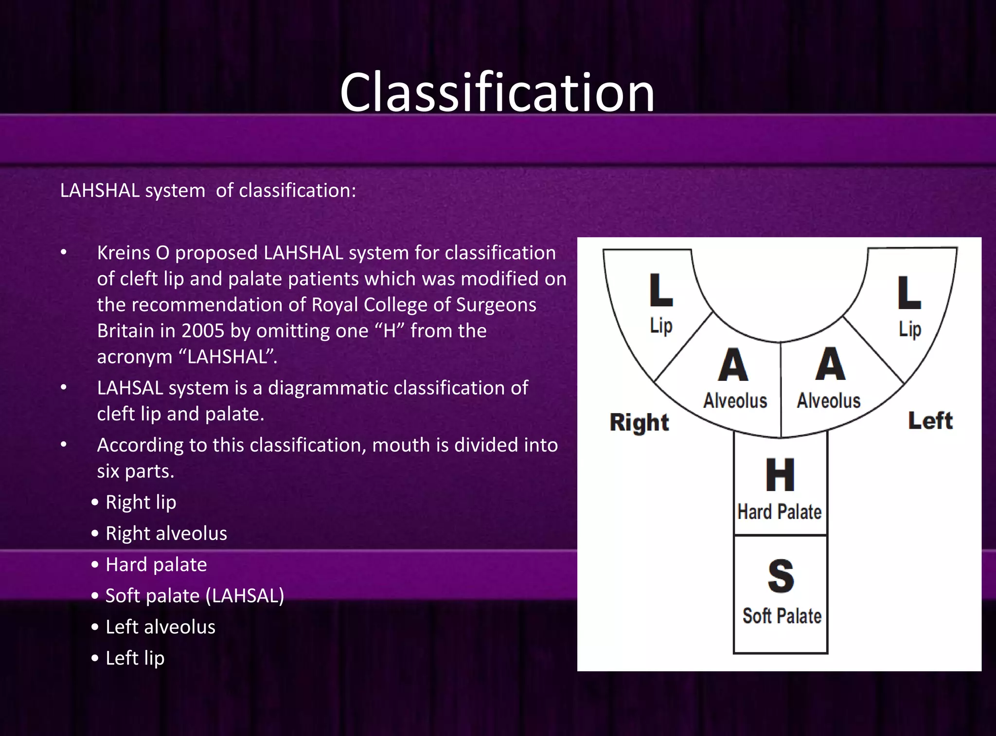 Cleft lip repair | PPTX
