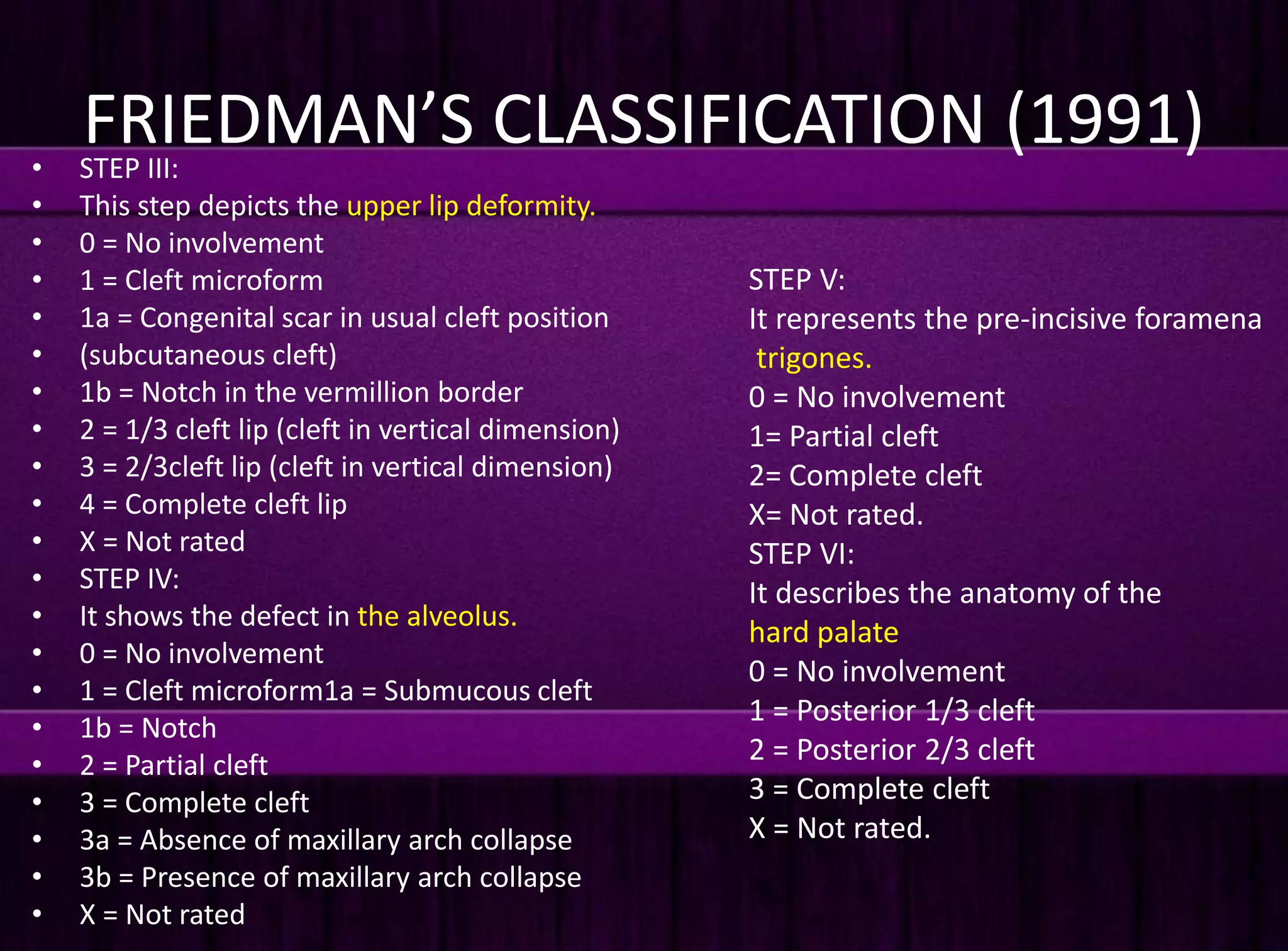 Cleft Lip Repair Ppt
