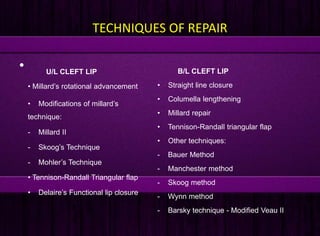 Cleft lip repair | PPTX