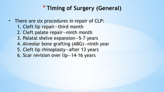 Cleft_Palate_Presentation showing all congenital facial defects.pptx
