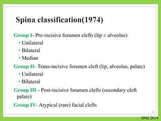 cleft lip and Cleft Palate Rehabilitation | PPTX
