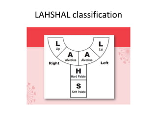 Cleft palate repair | PPTX