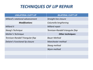CLEFT LIP AND PALATE PART 3 - SURGICAL.pptx