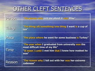 Cleft sentences | PPT