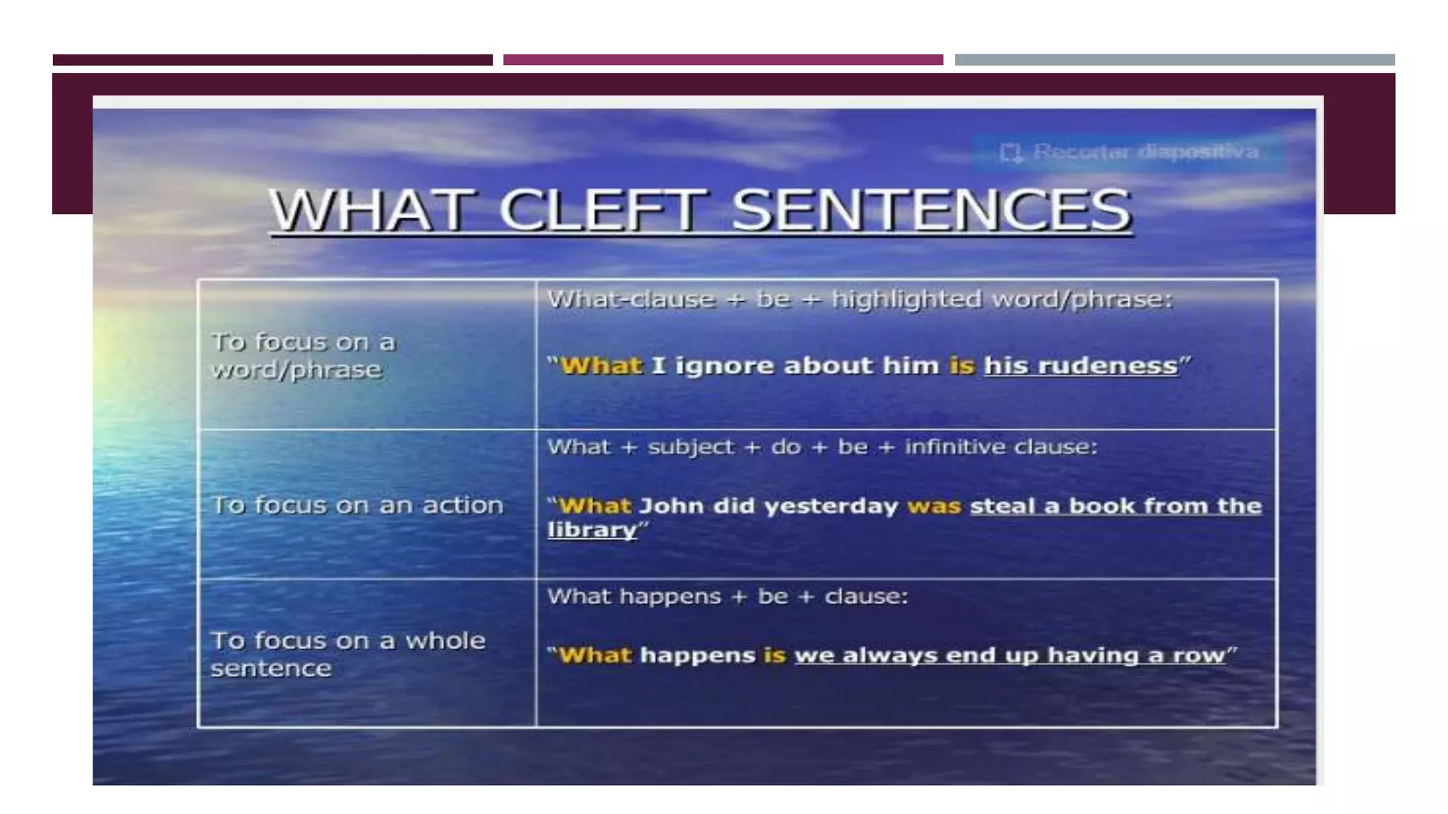 Cleft sentences | PPTX